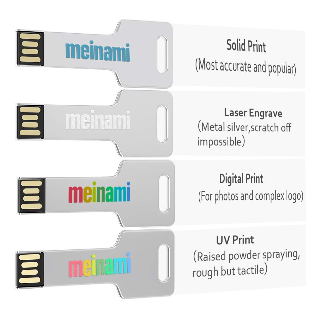 MEINAMI Customized Key Shape USB Flash Drive Thumb Drive Personalized Metal Memory Stick 8GB 25 Pack