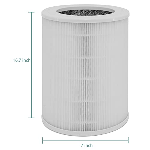 Chomolungma Air180 and Air180 max Replacement Filter, Compatible with BISSELLĀ® Air180 Air Purifier, 3-in-1 Pre, True HEPA and Activated Carbon Filter, Compare to Part #3502, 2 Pack
