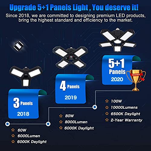 JMTGNSEP LED Garage Lights 2 Pack Eqv. 100W Garage Light 10000LM Screw in LED Garage Light 5 Panel Deformable Garage Lighting Fixtures 6500K LED Shop Light Bulb for Garage Workbench Basement Attic