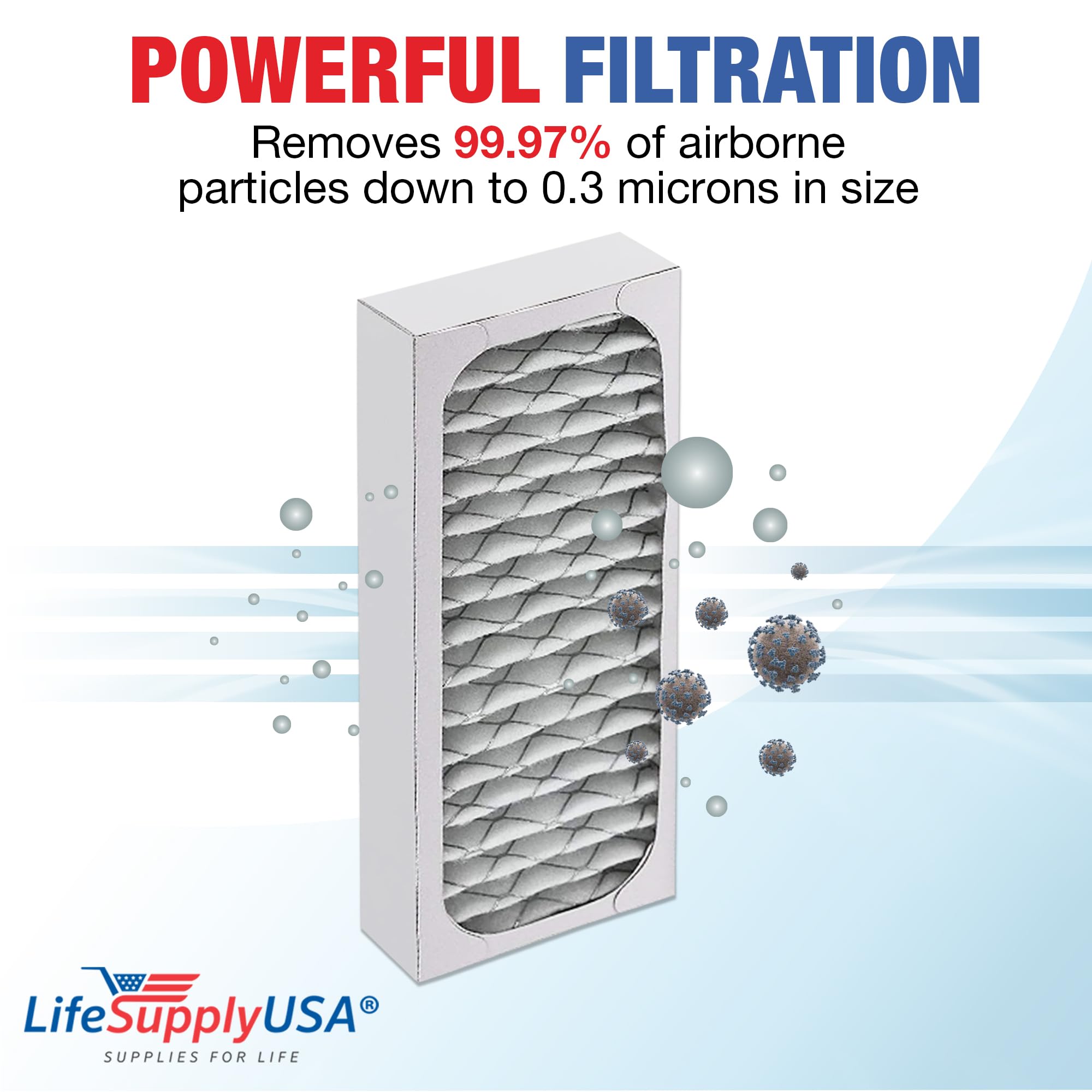 Air Cleaner Filter Replacement Compatible with Hunter 30964, 30965 HEPAtech Tower 30715, 30716, 30717, 30770, & 30771 Air Cleaners, 17.5"x7"x2.5" Inches by LifeSupplyUSA