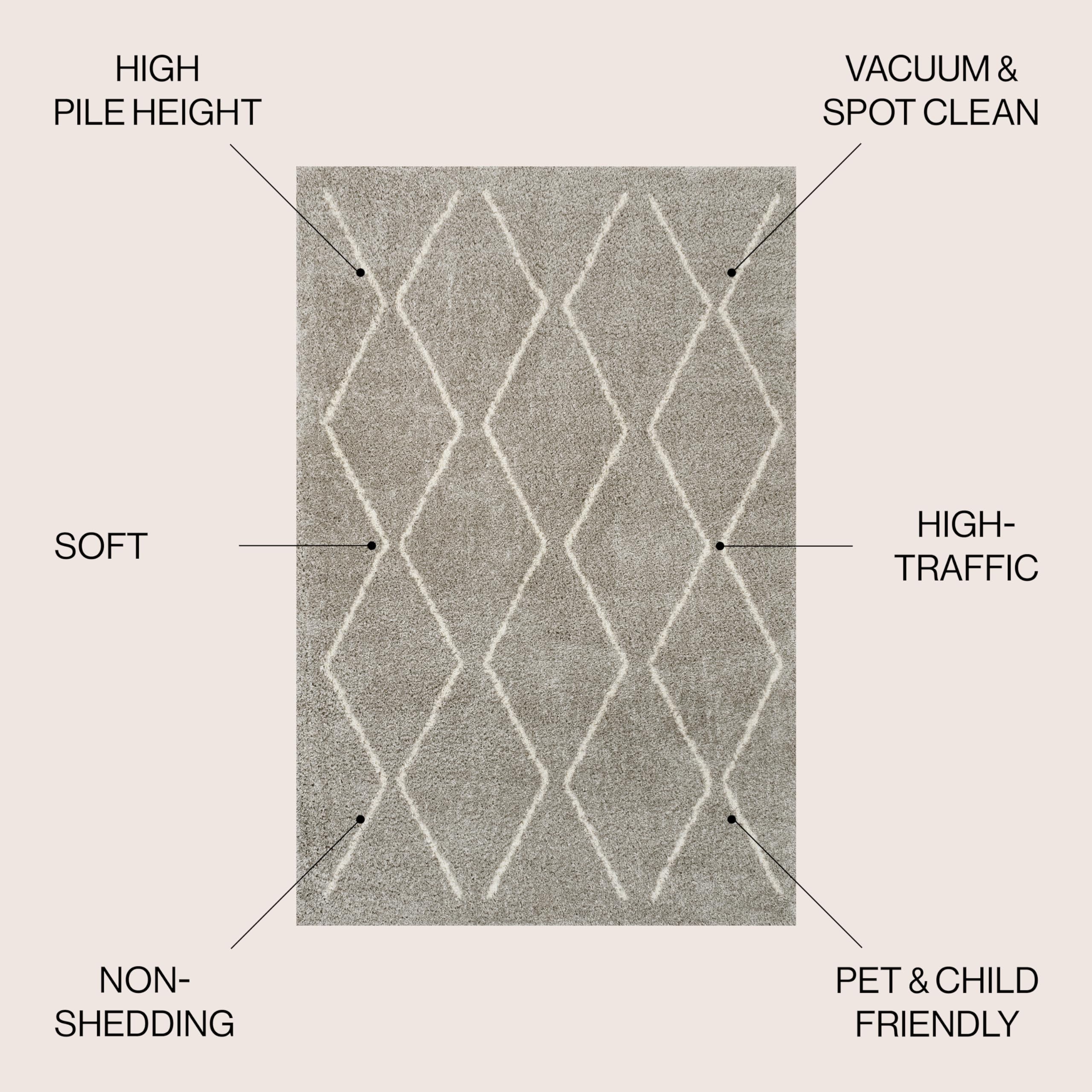 JONATHAN Y MOH405B-5 Catala Moroccan Diamond Shag Area Rug, Contemporary,Farmhouse, Mid-Century for Bedroom, Kitchen, Living Room, Easy-Cleaning, Gray/Ivory, 5 ft. x 8 ft.