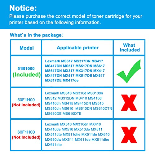 LCL Remanufactured Toner Cartridge Replacement for Lexmark 51B1000 MS317 MS317DN MS417 MS417DN MS517 MS517DN MS617 MS617DN MX317 MX317DN MX417 MX417DN MX517 MX517DE Updated Chip (2-Pack Black)
