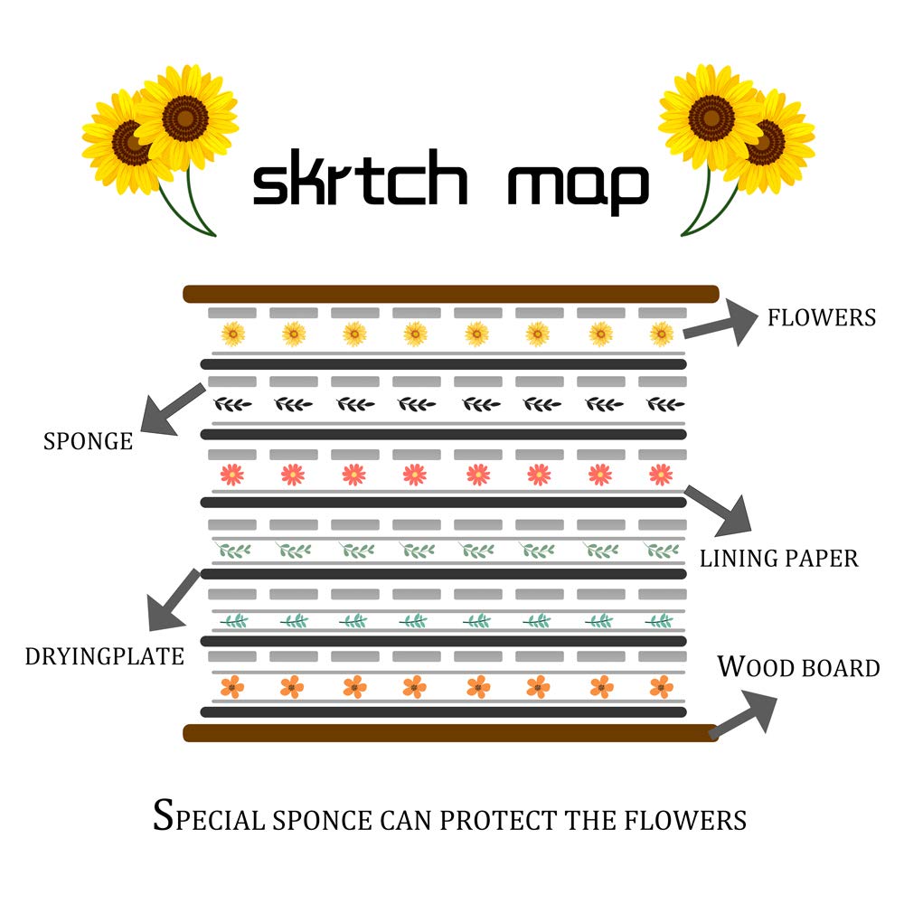 Auihiay Flower Press Kit, 5 Layers 6 x 8 inch Leaf Press Set for DIY Dried Pressed Flowers Leaves DIY Resin Jewelry Pendant Crafts (Brown)