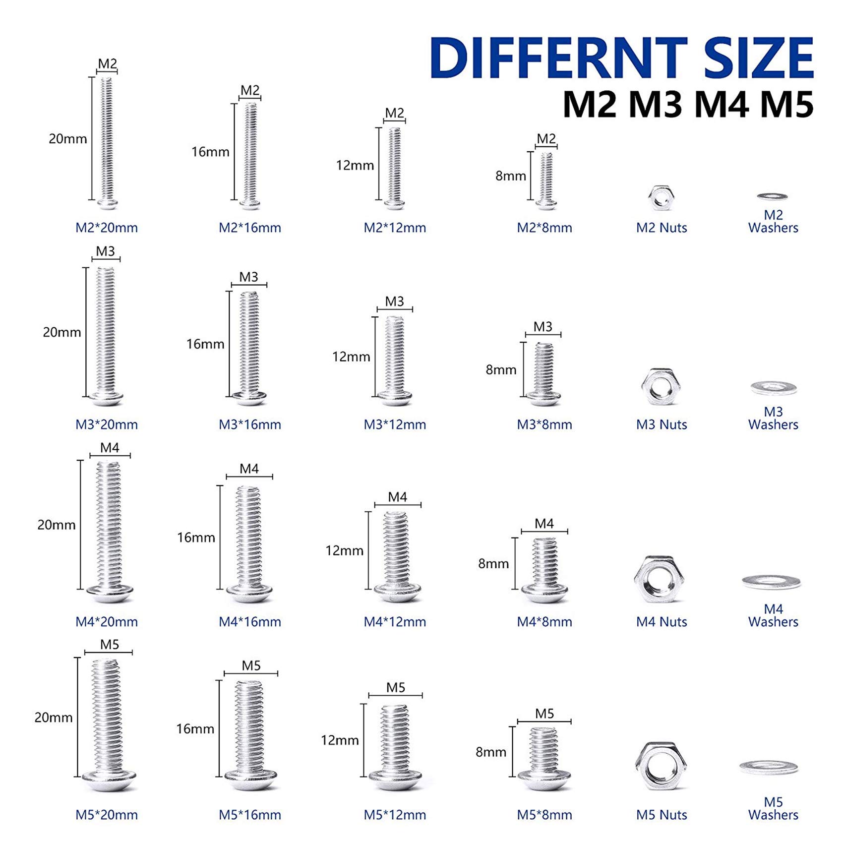 NINDEJIN Metric Button Head Socket Cap Screw Bolts & Flat Washers & Nuts Assortment Kit M2 M3 M4 M5 Stainless Steel Machine Screws Set and Wrench, 880 PCS
