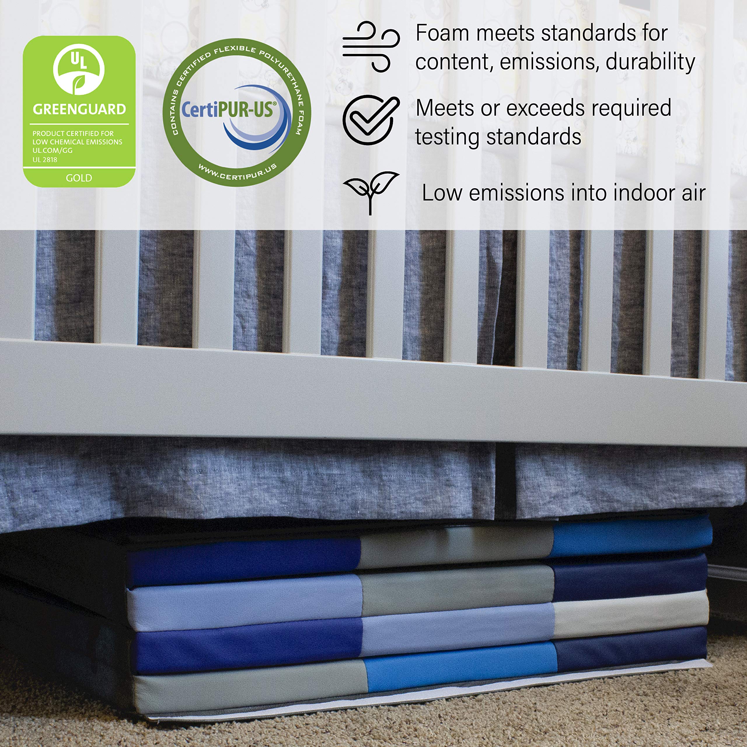 FDP Softscape Space Saver 4-Section Folding Activity Mat for Infants and Toddlers, Tummy Time for Babies, Soft Foam Colorful Play - Navy/Powder Blue