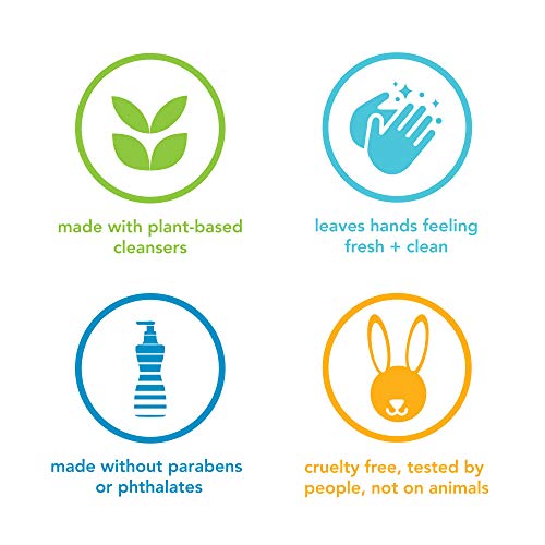 Method Gel Hand Wash, Coconut Water, Biodegradable Formula, 12 fl oz (Pack of 6)