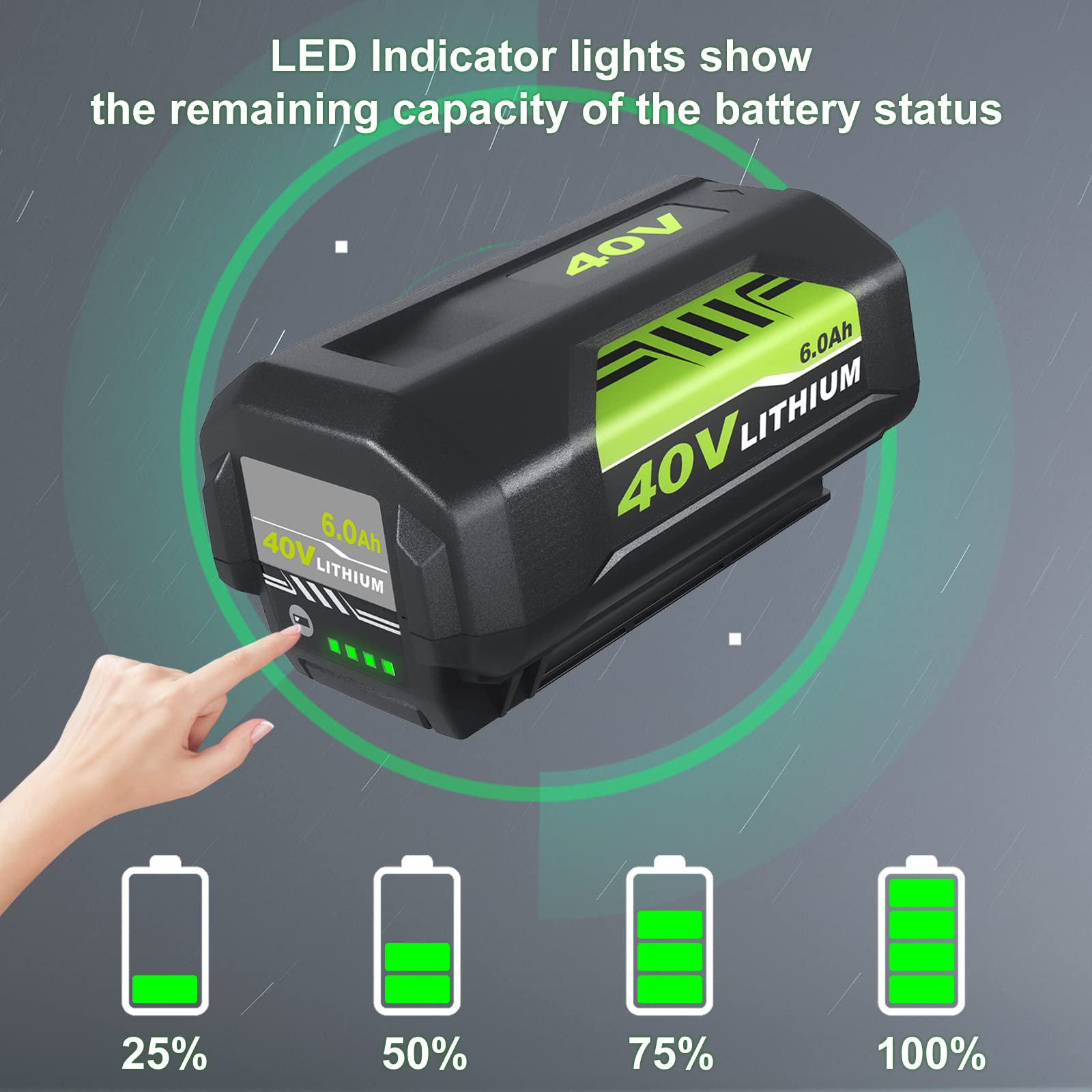 6000mAh OP4026 40 Volt Lithium Replacement Battery Compatible with Ryobi 40V Battery OP4050A OP40601 OP4040 OP4030 OP4050 OP40261 OP40201 OP40401 Cordless Tools with LED Indicator (Green) (2 PACK)