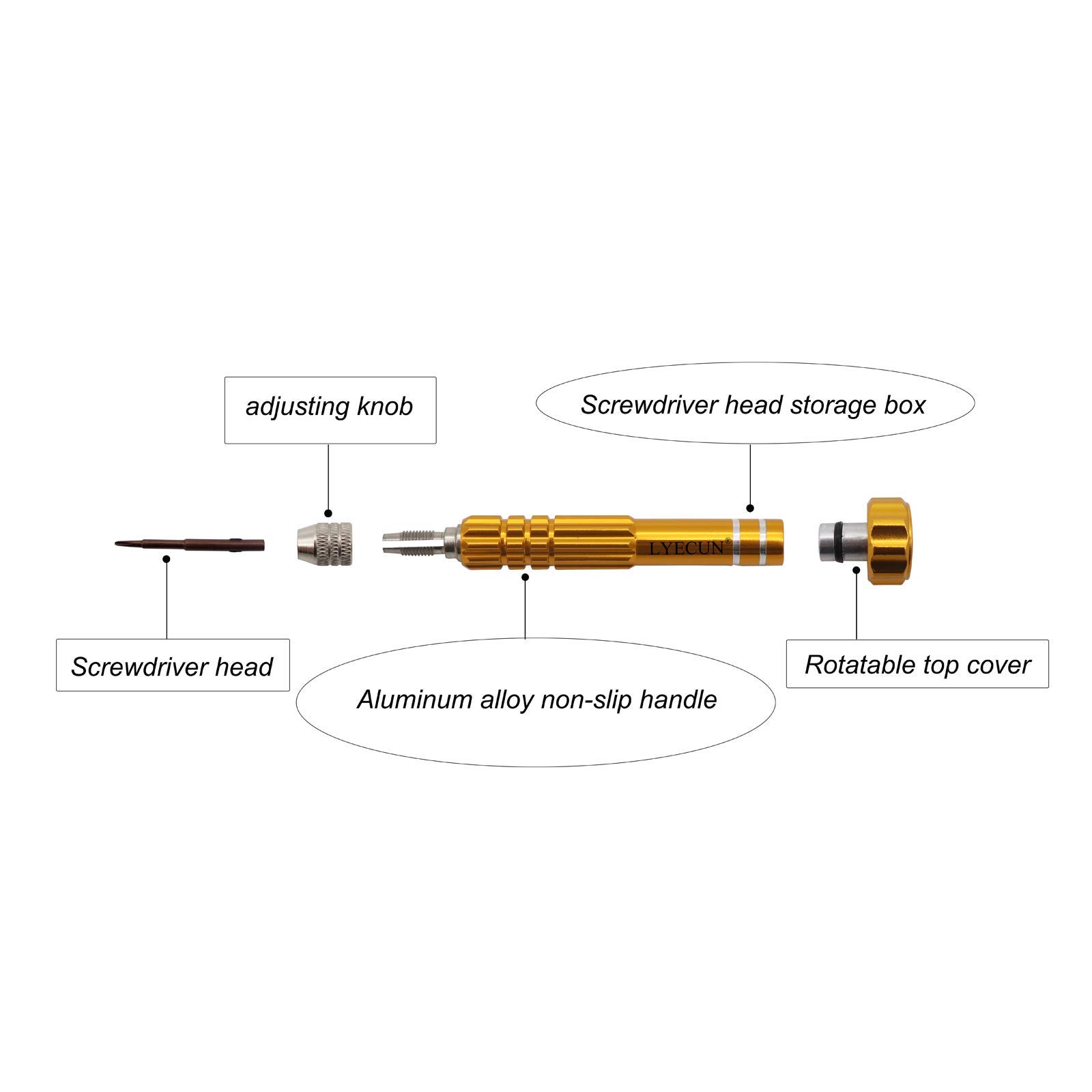 5-in-1 Multifunctional Screwdriver, Glasses Screwdriver, Optical Screwdriver, Mini Phillips Screwdriver for Electronics, Eyeglasses, Computer, Toy