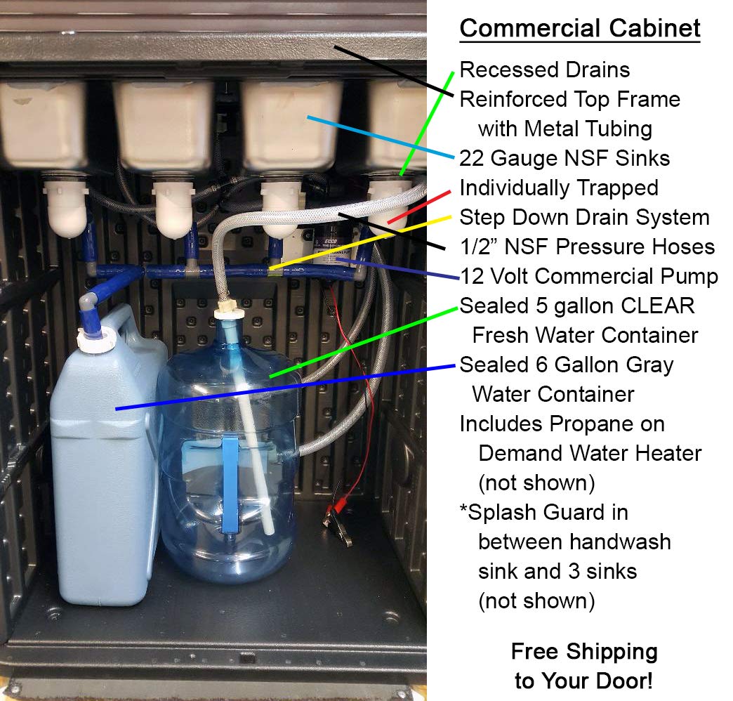 Concession Sinks Standard Propane 3 Compartment with Removable Accessory Shelf, Soap Dispenser and New! 3" Caster Wheel Base by Concession Sinks