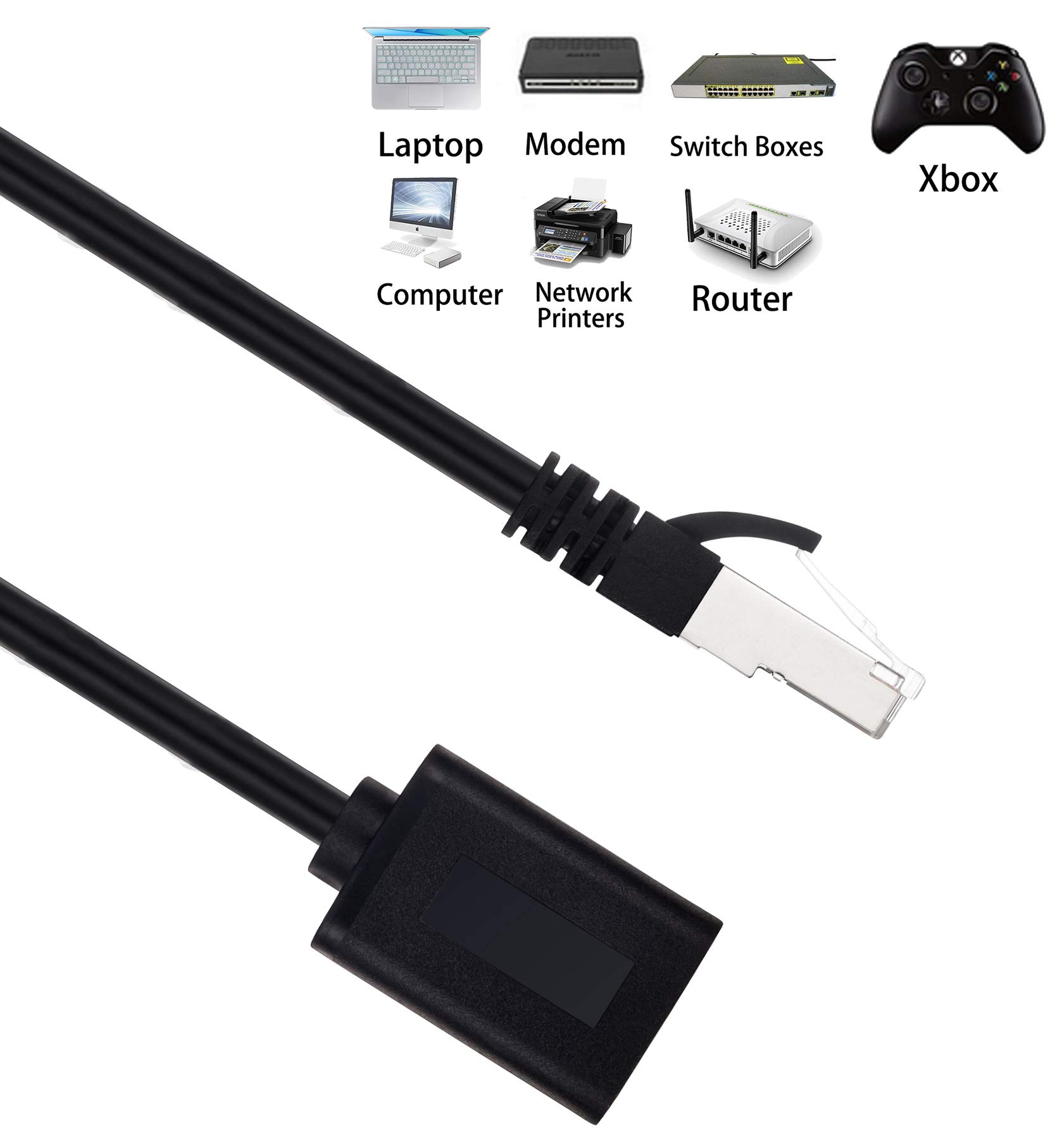 Ruaeoda Ethernet Extension Cable 25 Ft, Shielded Network Cat6 Extension Patch Cable RJ45 Cords Shielded Male to Female Connector