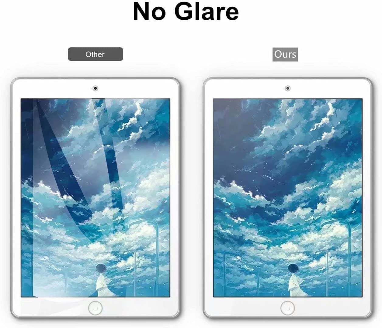 XIRON Paper Screen Protector Compatible with iPad 6th/5th Generation (9.7-Inch,2018/2017), iPad Air 1,iPad Air 2,iPad Pro 9.7 inch, Matte PET Film Anti-Glare Screen Protector for Drawing, Writing
