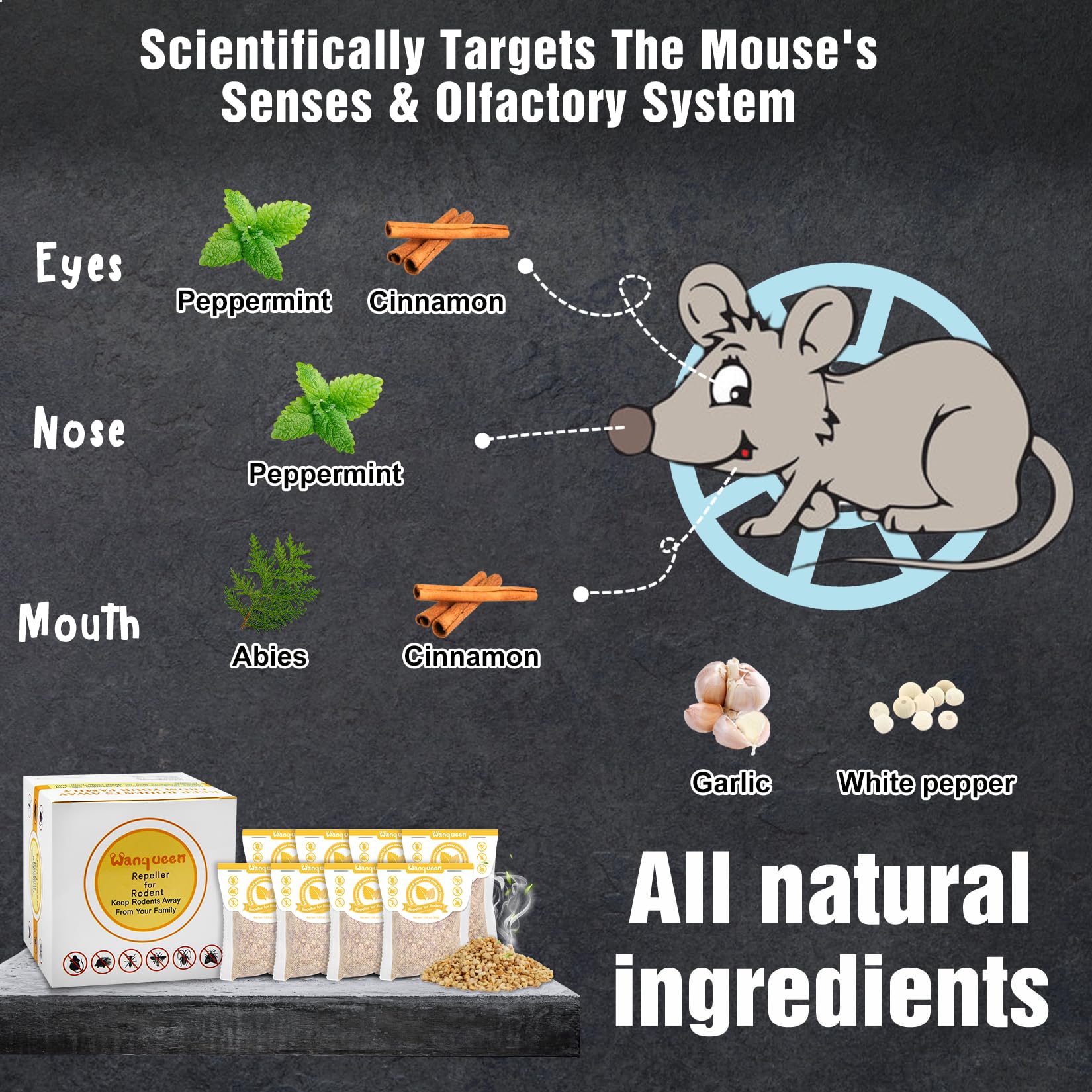 8 Pack Natural Mouse Repellent Pouches Peppermint Oil to Repel Mice and Rats, Mouse Repellent Pest Control Pouches Mice Repellent for House Mouse Deterrent Indoor