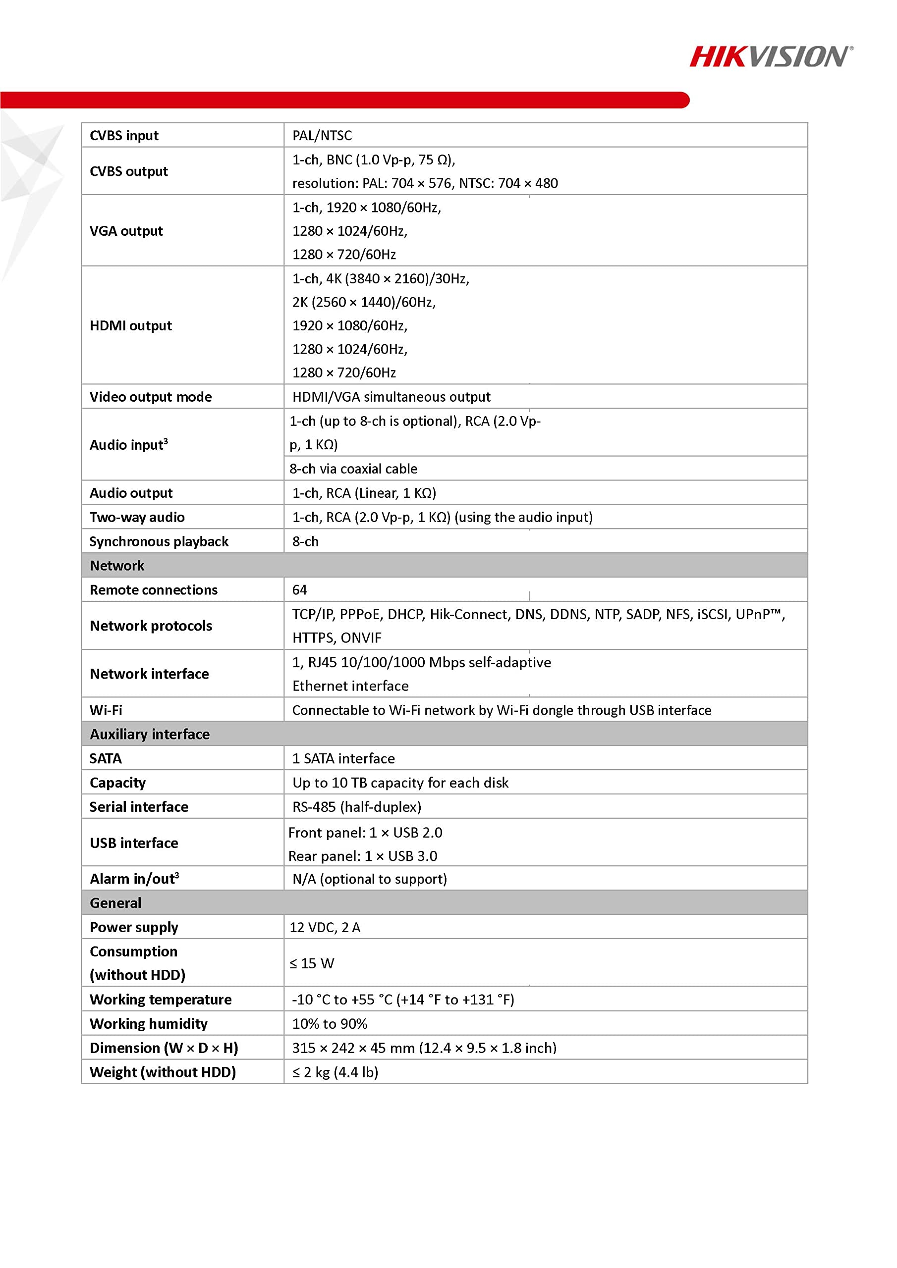 Hikvision H.265 Pro+ Turbo HD 8MP 8CH DVR 4K HDMI Supports up to 8MP TVI/ 5MP AHD/ 5MP CVI/Plus 8-CH 8MP IP CAM, 1-Sata HDD (HDD not Included)