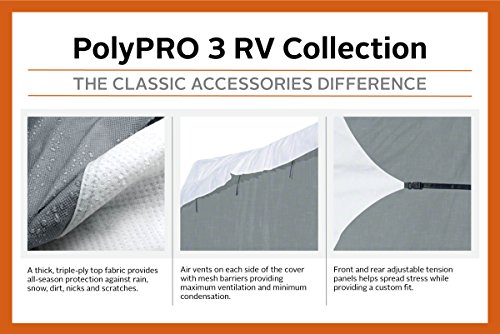 Classic Accessories Over Drive PolyPRO3 Deluxe Teardrop Trailer Cover, Fits 10' - 12', Tear-Resistant, Travel Trailer Storage Cover, Compatible with R-Pod Trailers, Clamshell Trailers, Grey/White