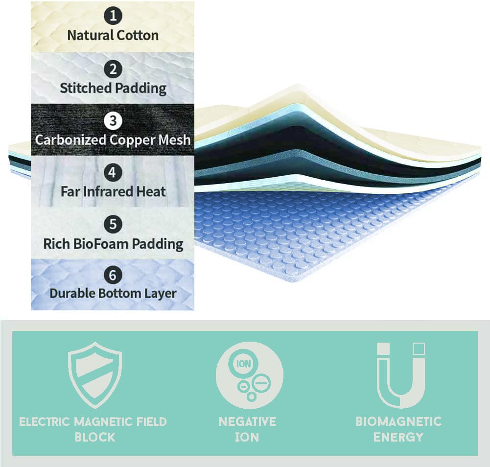 99% EMF Blocking Heated Mattress Pad. Far Infrared Heat and Negative Ion with 8 Heat Settings and Auto Shut Off by Shield Life. King Size Bed Warmer (80" x 72")