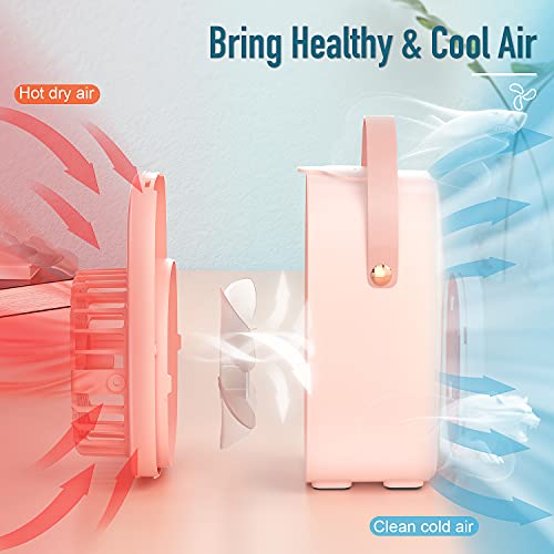 BNT Mini Air Conditioner,Upgraded Multifunction 3 in 1 Car Air Conditioner with Mist Sprayer, USB Mini Portable Air Conditioner for Room/Tent/Office/Bedroom/Car