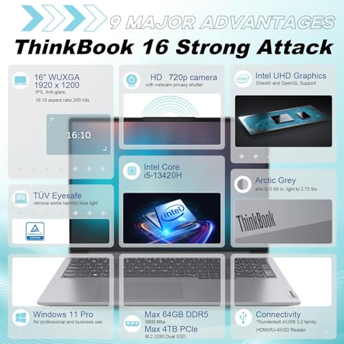 Lenovo ThinkBook 16 G6 16" FHD+ Business Laptop Computer, 13th Gen Intel Octa-Core i5-13420H (Beat i7-1355U), 4GB DDR5 RAM, 2TB PCIe SSD, WiFi 6, Thunderbolt 4, Fingerprint Reader, W11Pro, WE/PGPY