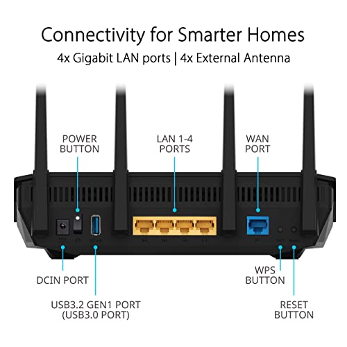 ASUS RT-AX5400 VPN WiFi 6 (802.11ax) Extendable Router, Dual Band, Included Built-in VPN, AiProtection Pro Network Security, Parental Control, Instant Guard, AiMesh-Compatible