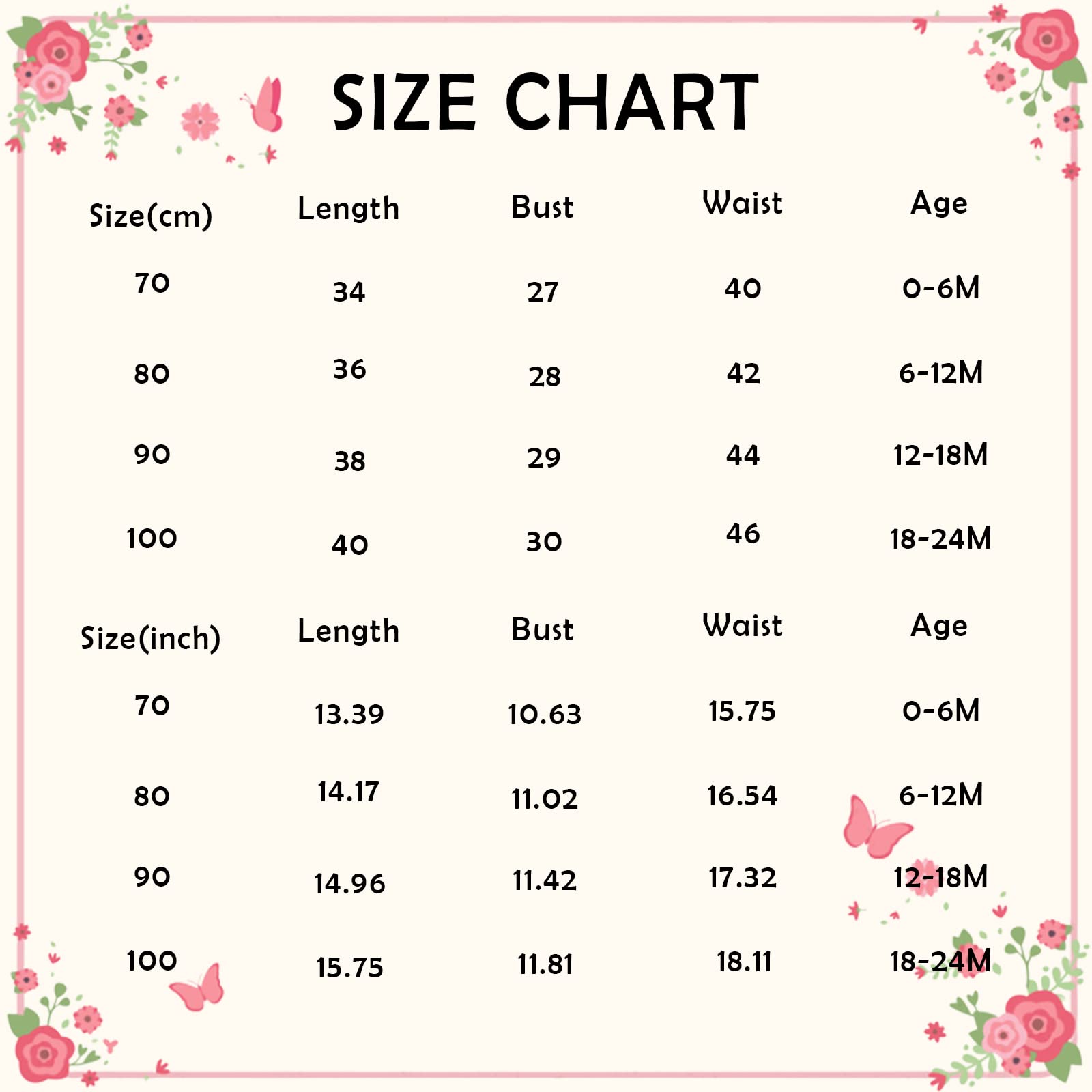 Newborn Infant Baby Girl Romper Bodysuit Jumpsuit Outfits Lace Romper Ruffle Sleeveless Backless Tutu Dress Clothes