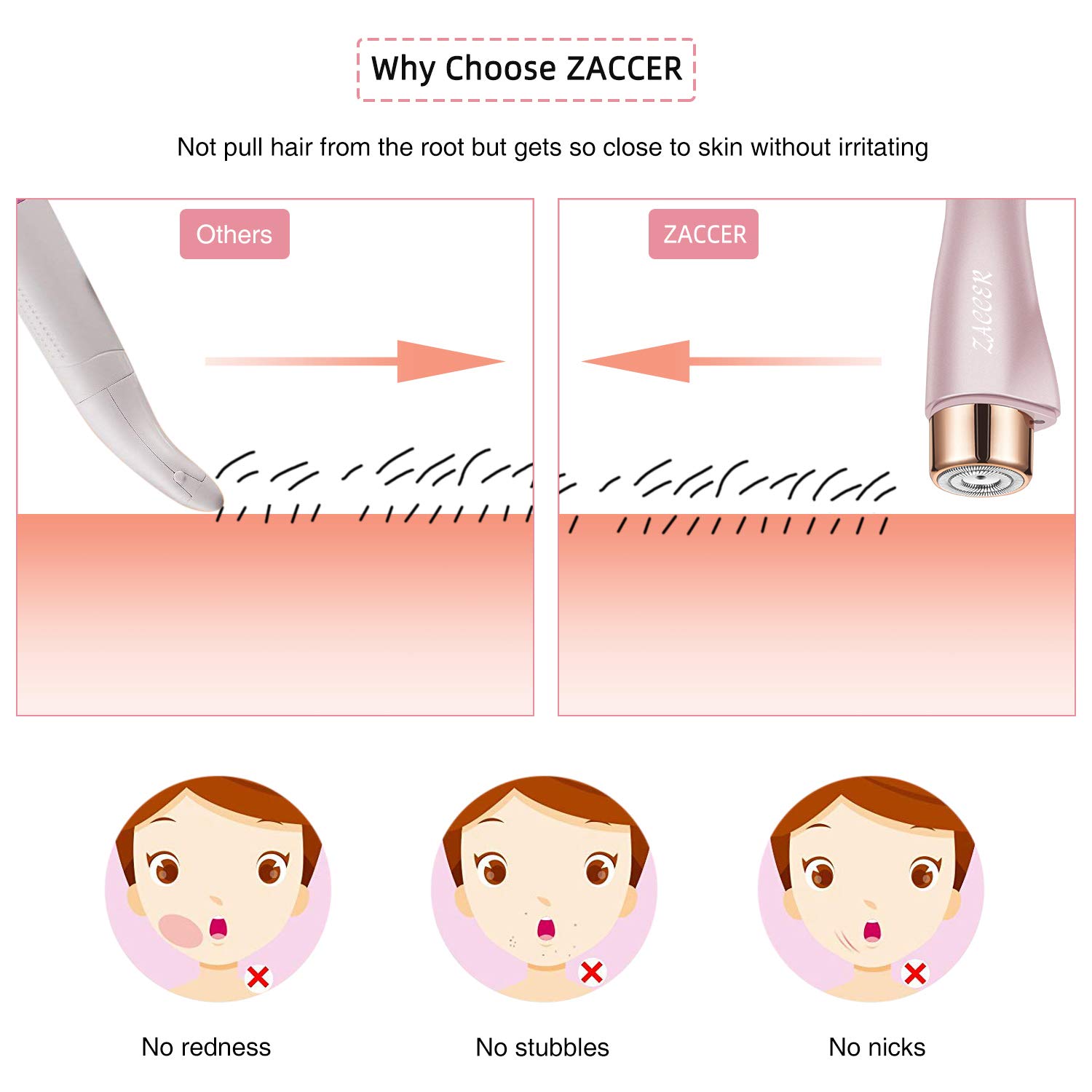 Facial Hair Remover ZACCER Painless Hair Removal for Women Waterproof Shaver Razor with LED Light (Rose)