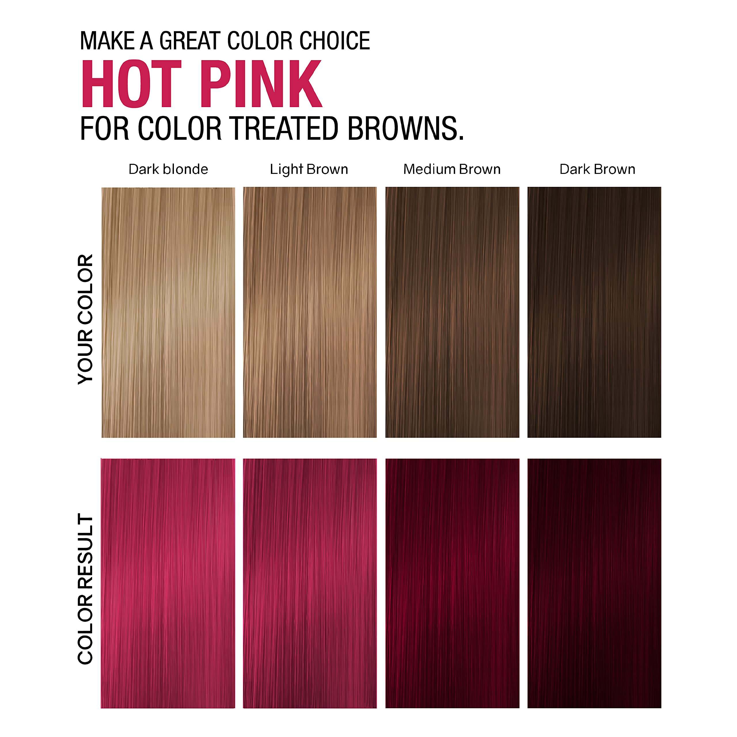 No Fade Fresh Bright Red Color Depositing Shampoo + Conditioner + BondHeal Bond Rebuilder Bundle - Enhance Color, Prevent Fading & Refresh, Temporary Hair Dye
