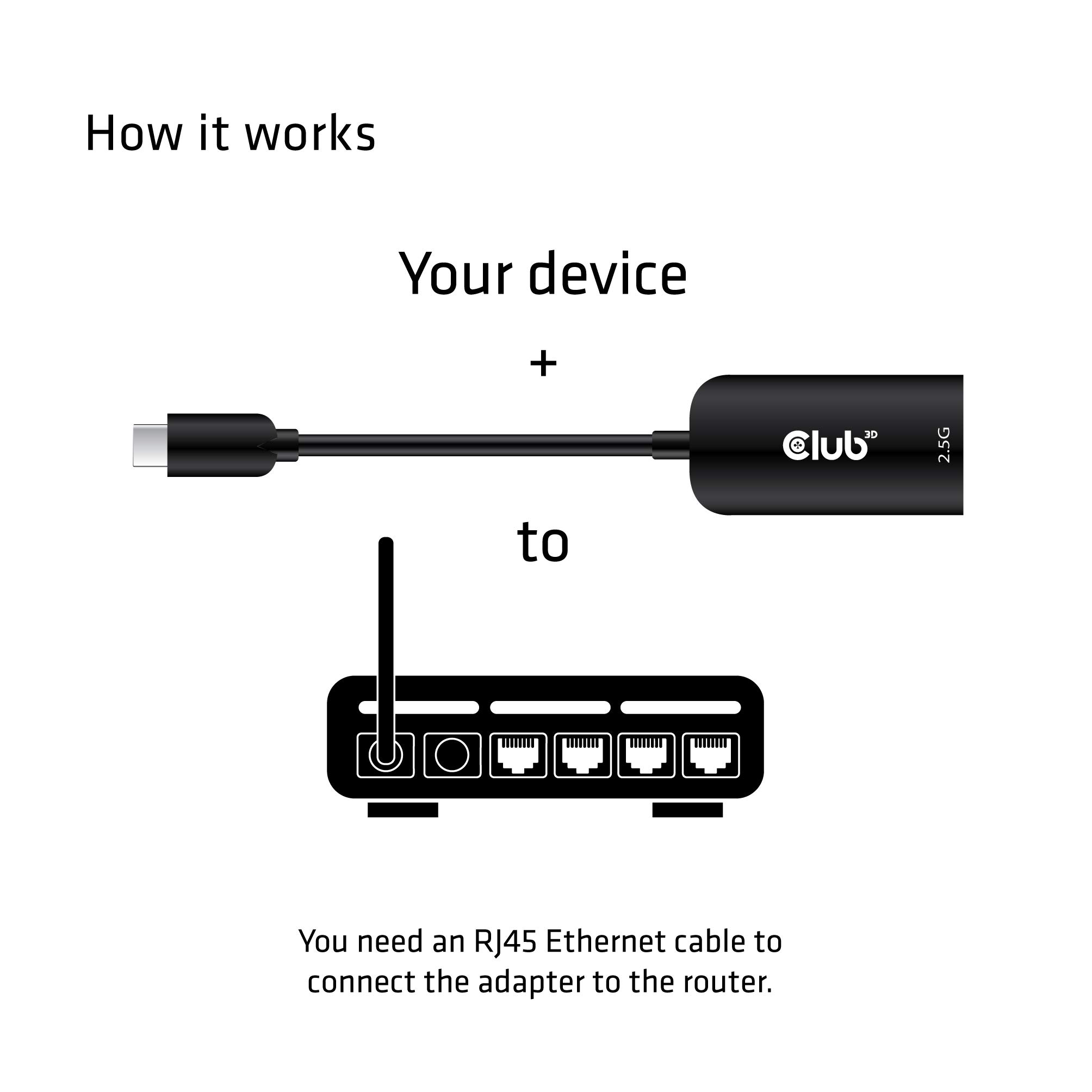 Club 3D USB 3.2 Adapter Type C to 2.5 Gigabit Ethernet ST./BU. Black CAC-1520