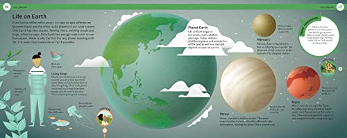 Are We Running Out of Water?: Mind Mappers―Making Difficult Subjects Easy To Understand (Environmental Books for Kids, Climate Change Books for Kids)