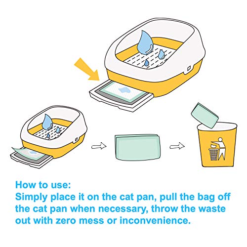 Petfamily Cat Litter Box Pads-Generic Refill for Tidy Cats Breeze Litter System,Litter Box Pads 16.9β x 11.4β-40 Count