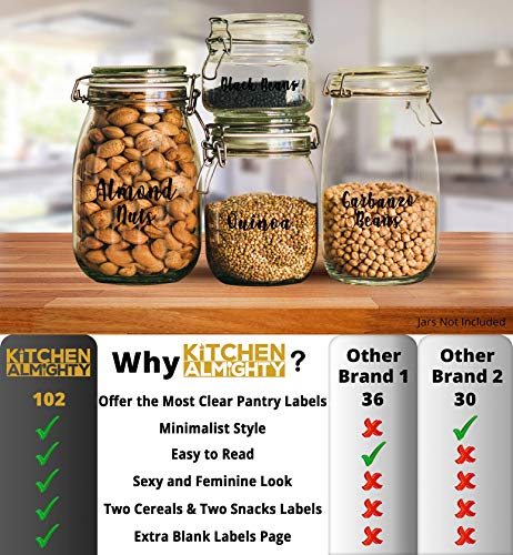 Kitchen Pantry Food Organization Clear Labels: 102 Attractive Gloss Artistic Preprinted Water Resistant Label Set to Organize Storage Containers, Jars & Canisters w/Extra Write-on Stickers
