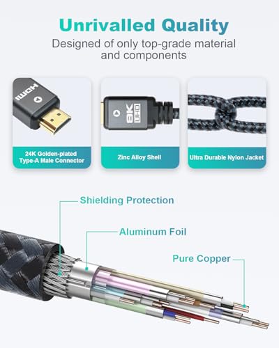 Yauhody 8K HDMI Cable 6.6ft (3 Pack), 48Gbps High Speed HDMI 2.1 Cable Durable Nylon Braided HDMI Cord, Supports 8K 60Hz 4K 120Hz 144Hz 3D Dynamic HDR HDCP 2.2 eARC 4:4:4, 100% Real 8K Quality