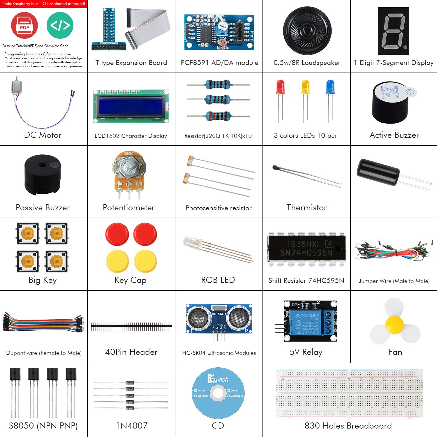Keywish Ultimate Starter Kit Compatible with Raspberry Pi 4 B 3 B+ 400, 434 Pages Detailed Tutorials, Python C Java, 223 Items, 57 Projects, Learn Electronics and Programming, Solderless Breadboard
