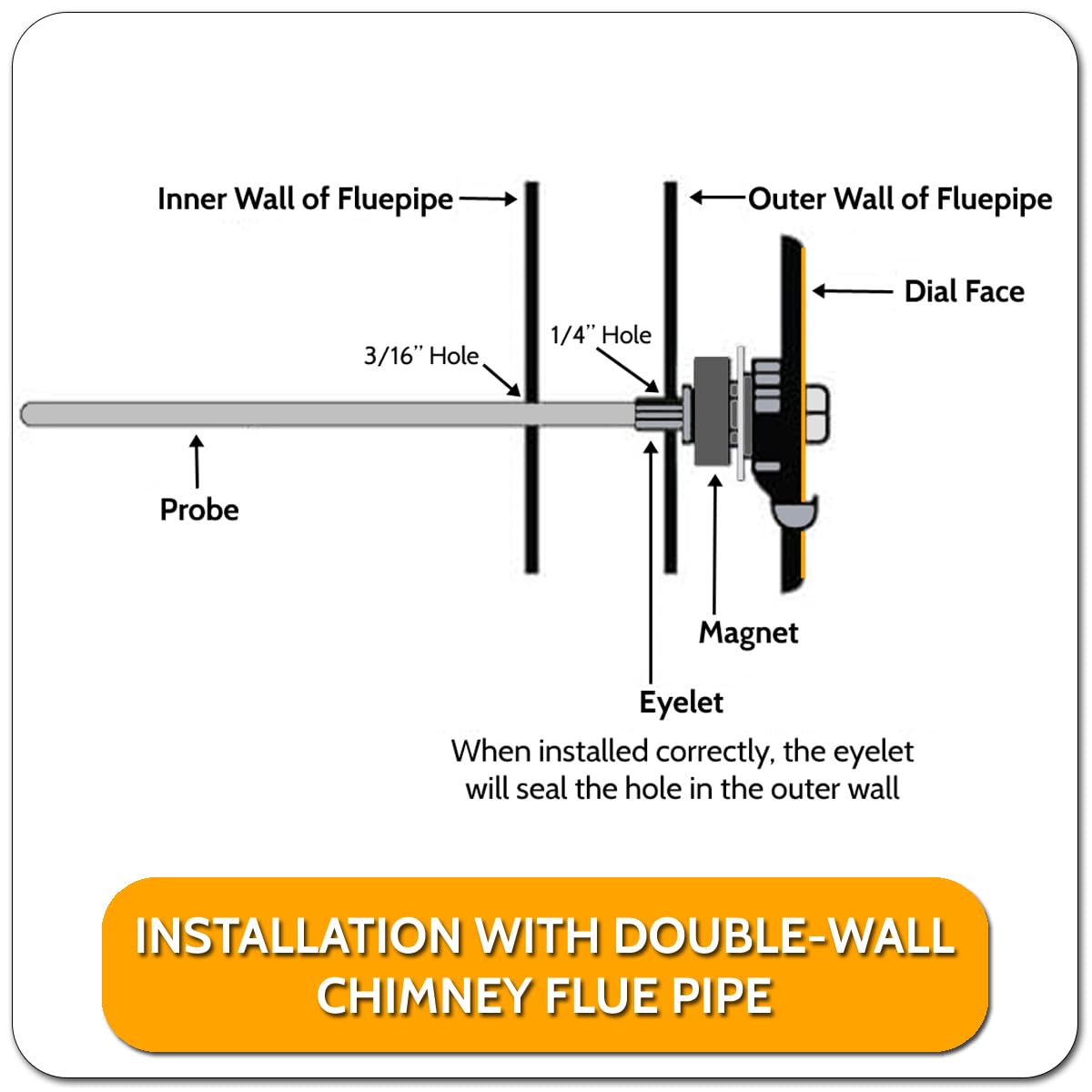 Midwest Hearth Probe Thermometer for Wood Stove with Double Wall Flue Pipe (Made in USA)