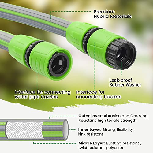 Expandable Garden Hose Water Pipe, 50FT Flexible Water Hose with 7 Function Spray Nozzle, Durable Triple Layer Latex Core Garden Hoses for Gardening Lawn Car Pet Washing