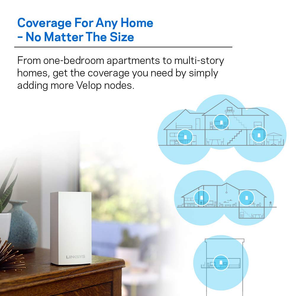 Linksys WHW0102 Velop Whole Home Smart Mesh Wi-Fi System with 2-Port Gigabit Ethernet 2 Pack, White (Renewed)