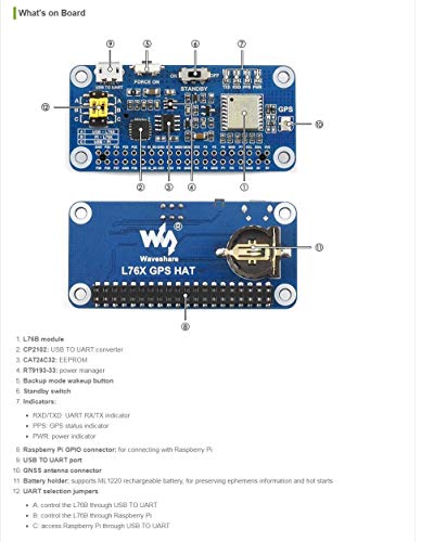 Waveshare L76X Multi-GNSS HAT for Raspberry Pi Jetson Nano Supports Multi-GNSS Systems GPS BDS and QZSS Fast Positioning High Accuracy Low Power Consumption.