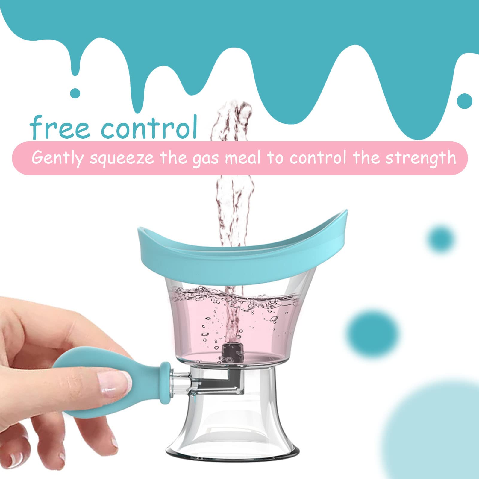 AXLOFO® Eye Wash Cup, Eye Wash Bath Kit (Eye Drop Guide/Wash Cup), Silicone Eye Cup for Effective Eye Cleansing, Soothing Tired Eyes (1)