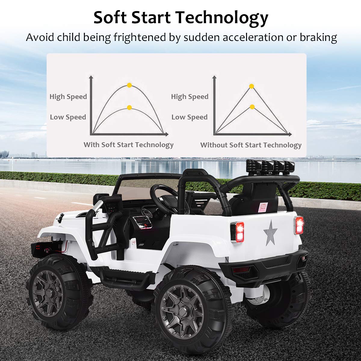 Costzon Ride On Car, 12V Battery Powered Electric Ride On Truck w/Parental Remote Control, LED Lights, Double Doors, Safety Belt, Music, MP3 Player, Spring Suspension (White)