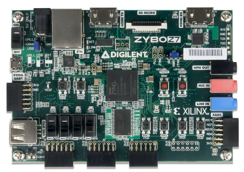 Digilent Zybo Z7: Zynq-7000 ARM/FPGA SoC Development Board (Zybo Z7-10)