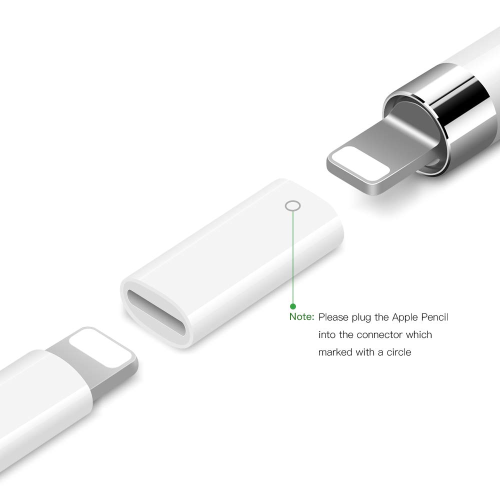TITACUTE 3 Pack iPencil Accessories for Apple Pencil 1st Generation, Stylus Pencil Tip + Magnetic Replacement Cap Top Cover + Charger Adapter for Apple Pen 1st Gen for iPad Pro 10.5" 12.9" 9.7" White