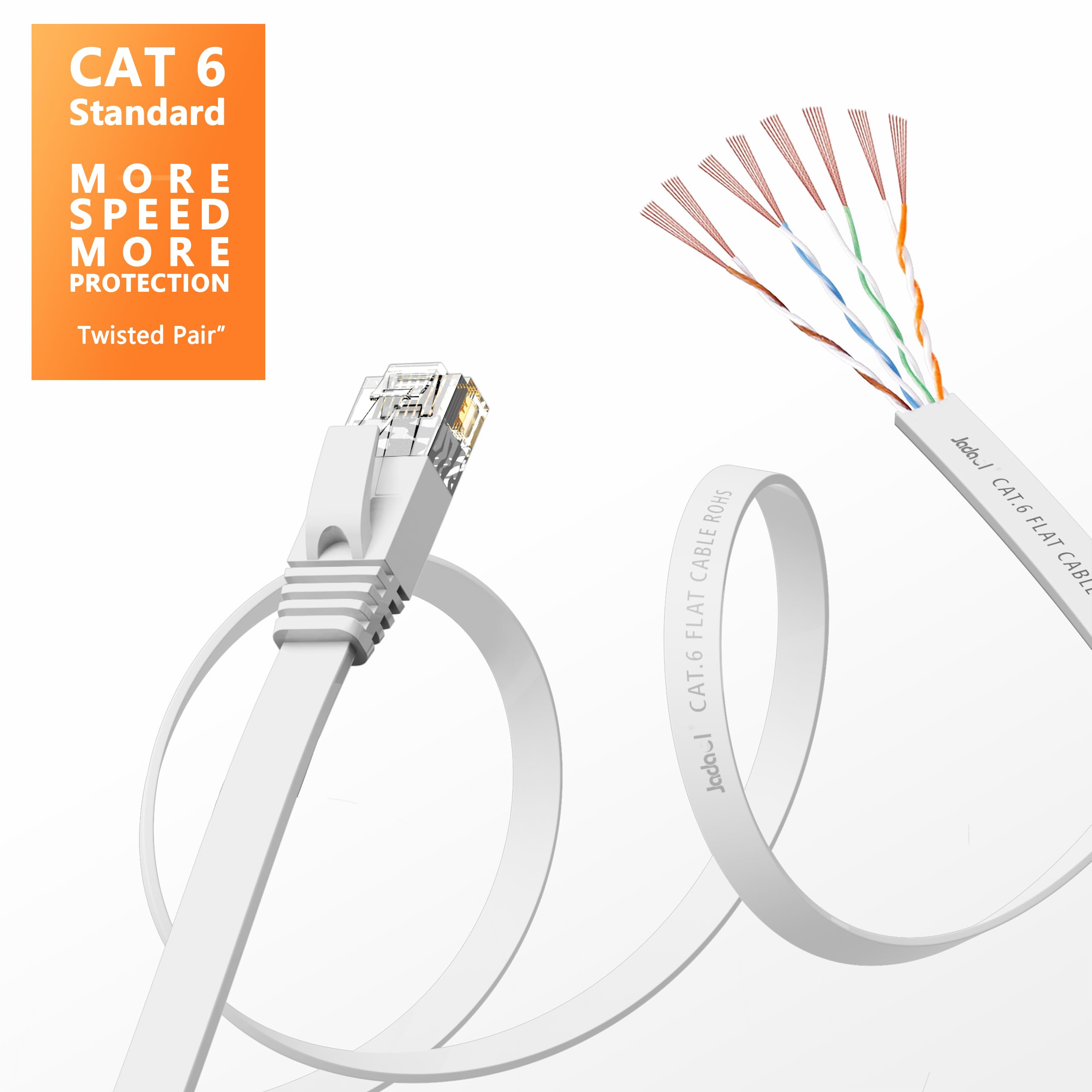 Cat 6 Ethernet Cable 3ft 6Pack, Outdoor&Indoor, 10Gbps Support Cat 8 Cat 7 Network, Heavy Duty Internet LAN Patch Cord, Solid High Speed Weatherproof Cable for Router, Modem, Xbox, PS4, Switch, White