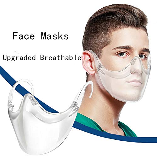 MAXRIENY Clear Face Shield, Face Shield Reusable Plastic Face Shield and Breathable Transparent Face Shield for Women 5.4x5.7in