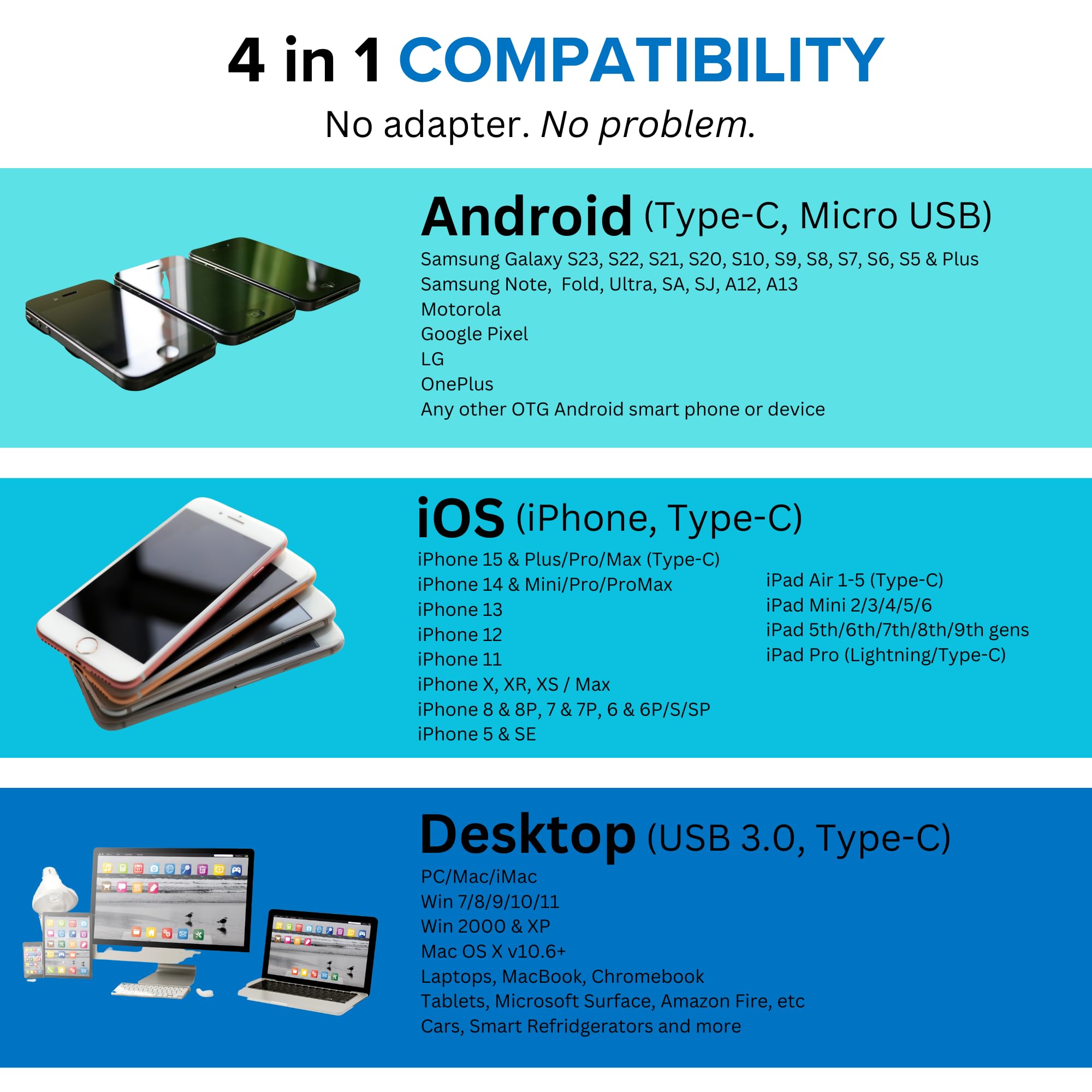4-in-1 Android and iPhone 128GB Photo Stick USB 3.0 Flash Drive - Compatible with All Your Devices! iPhone iPad Samsung Pixel LG PC Mac (Easy Backup & External Storage + Certified iOS App) Cleverdan