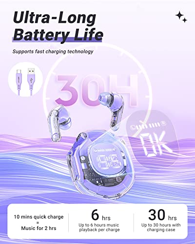 ACEFAST T8 Wireless Earphones Bluetooth 5.3 Headphones LED Power Display Mini Crystal in-Ear Earbuds with Wireless Charging Case Touch Control Built-in Mic Headphone for Sports Waterproof Earphone