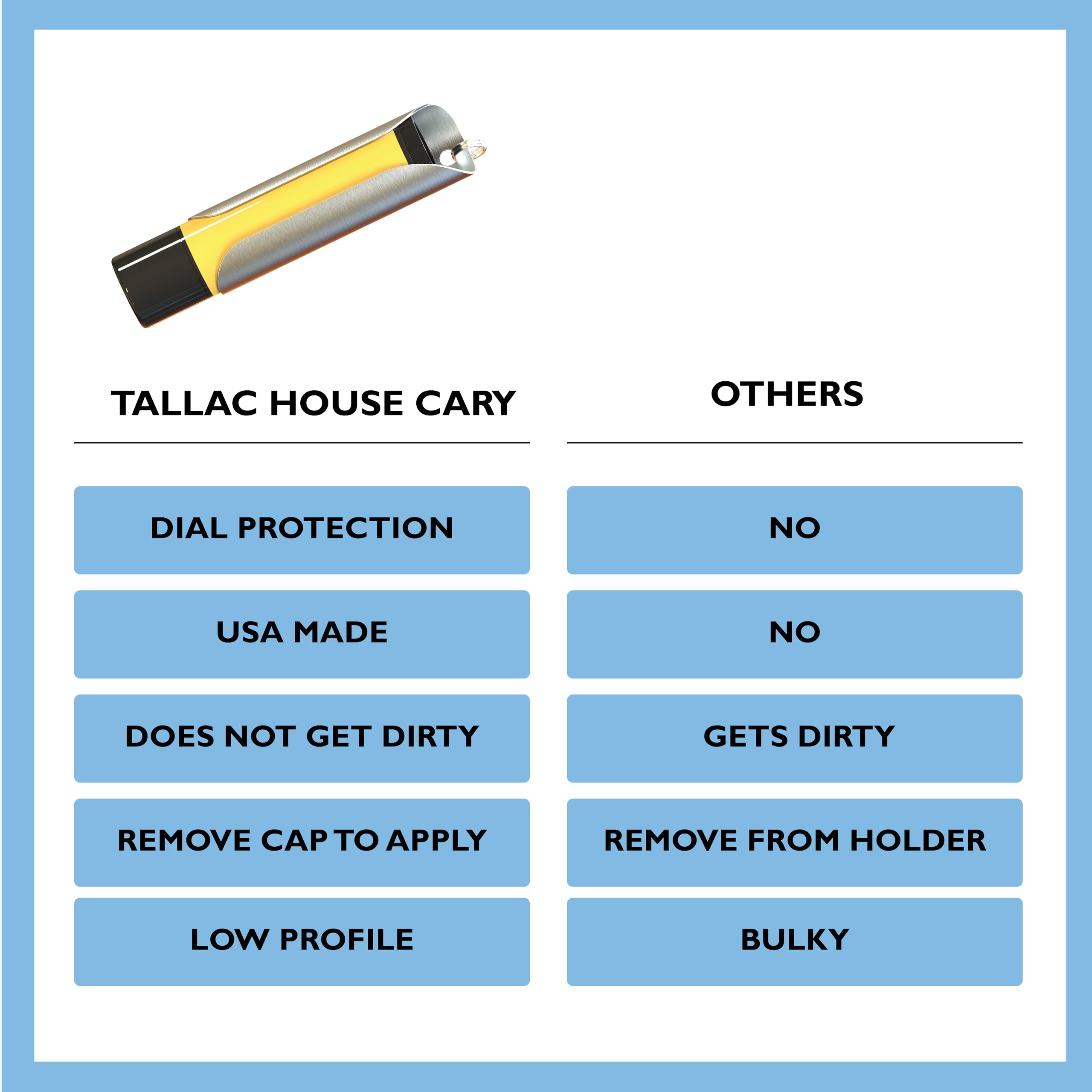 TALLAC HOUSE Stainless Steel Lip Balm Keychain Holder Sleeve with Dial Protection Not Chapstick Brand Compatible