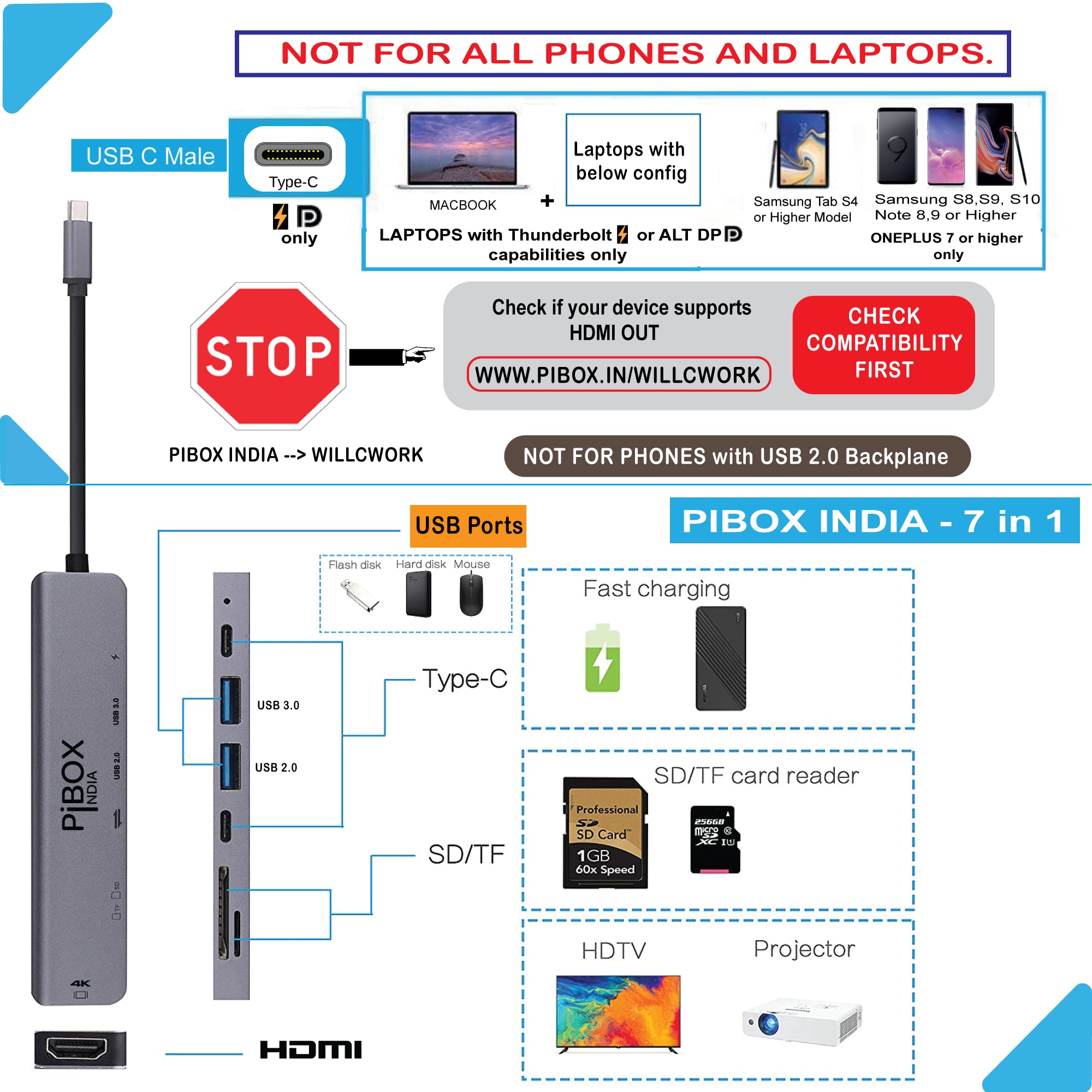 pibox India - USB C Hub Dock- 7 in 1 with HDCP 2.2, Aluminum Type C Adapter with 4K HDMI Port, USB 3.0 Port, USB-C Power Delivery, TF/SD Card Reader, MacBook Air, Pro/Dell (Grey)