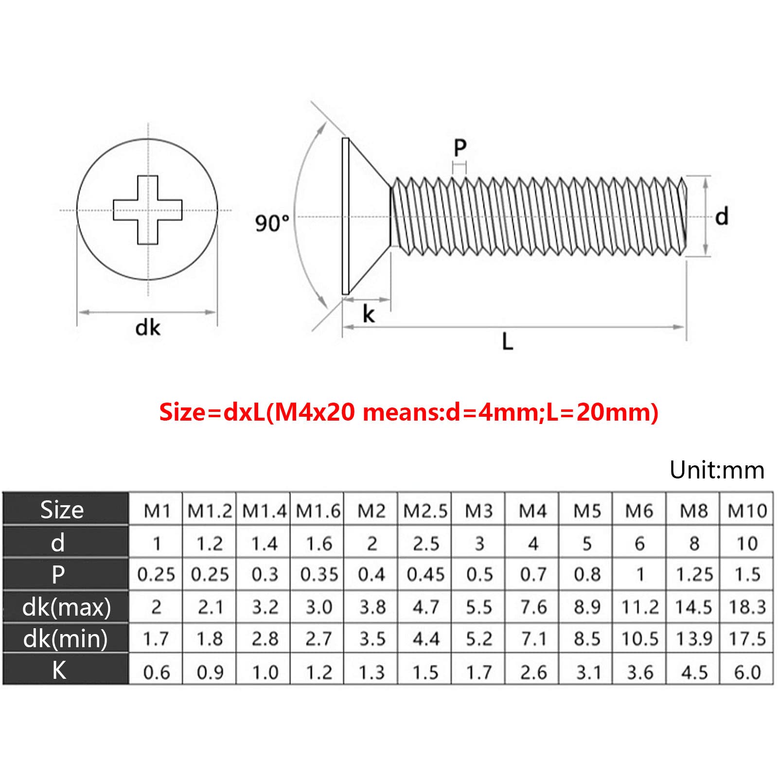 M8x40 Phillips Screws 304 Stainless Steel Flat Head Machine Screws Countersunk Screw (Pack of 20)