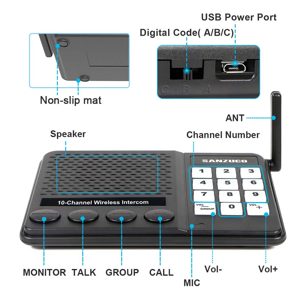 Intercom Wireless for Home,SANZUCO Wireless Intercom System 1 Mile Range for Office School Business House, 10 Channel 3 Private Code Range Room to Room Intercom Communication System (2 Pack)