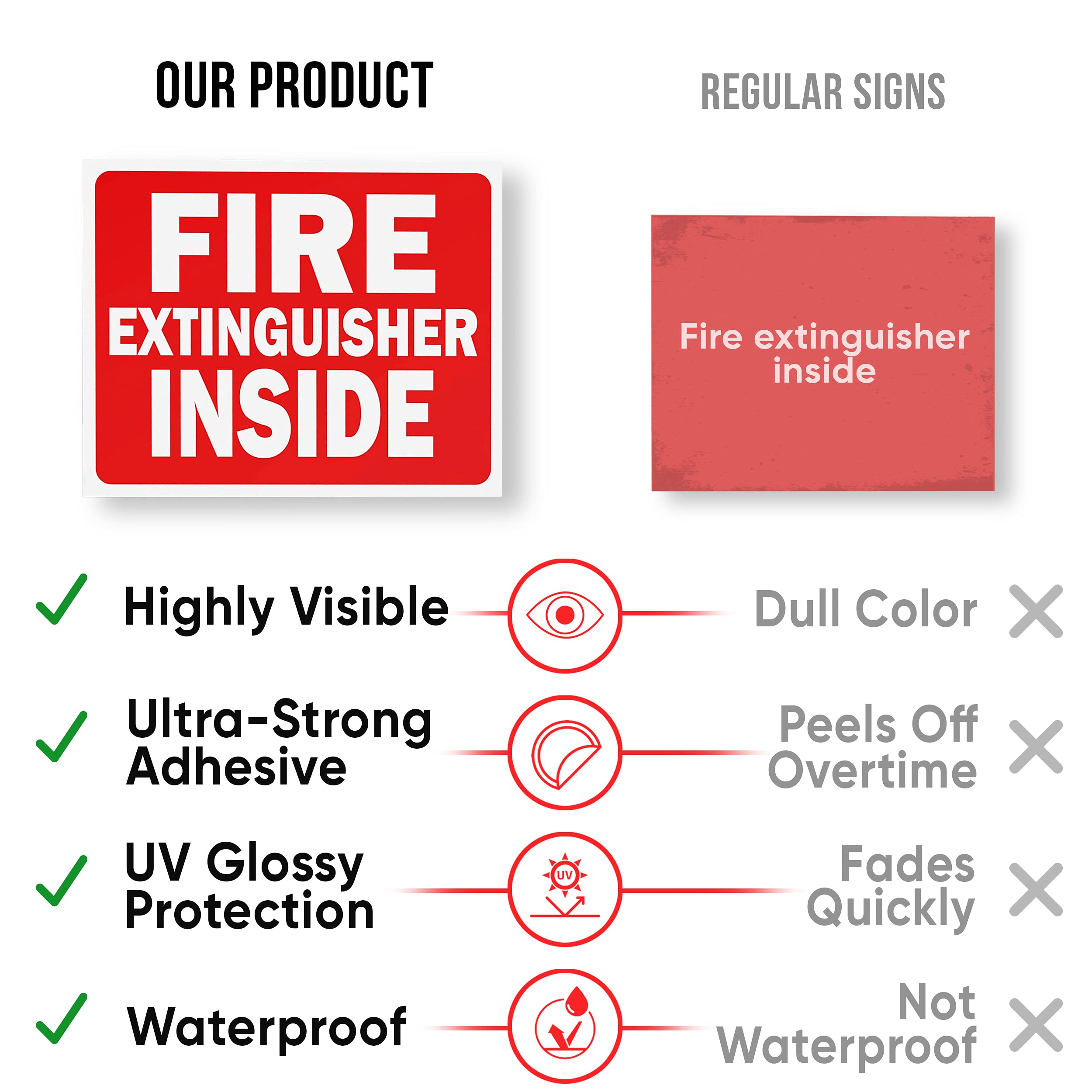 Fire Extinguisher Inside Sticker Sign - Safety Signs - 5 Pack - 4" X 5" - Durable Self Adhesive, Weatherproof & UV Protected - Red/White in Color - Ideal Decals for Trucks, Cabinets or Equipment