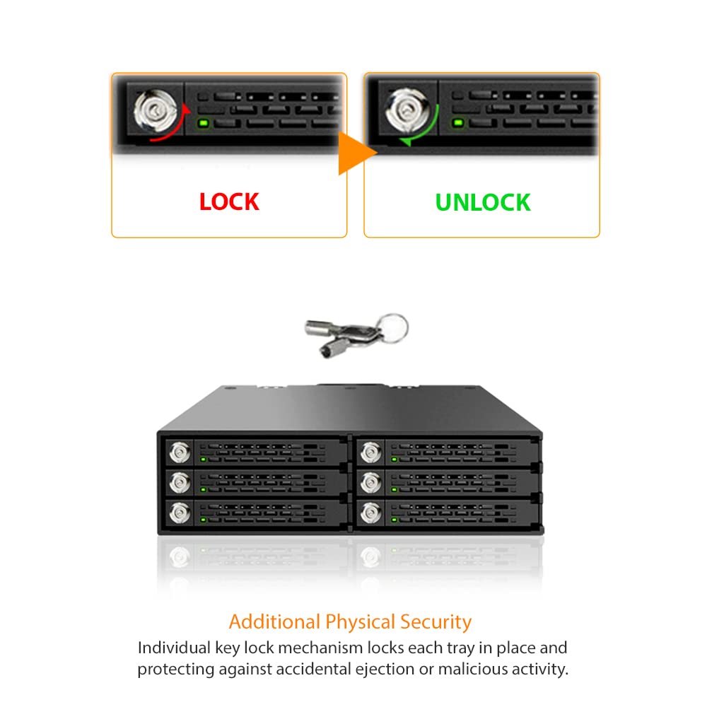 Icy Dock MB996SK-6SB bk | Version of MB996SP-6SB with keylocks