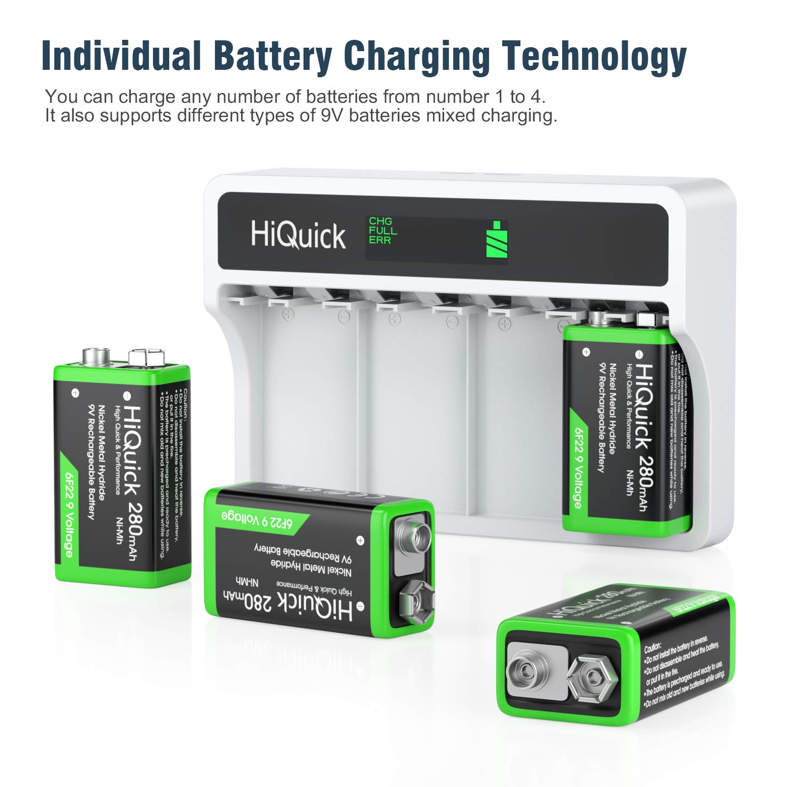 HiQuick 9 Volt Charger, 4 Bay LCD 9V Charger for 9V NiMH NiCD Li-ion Rechargeable Battery